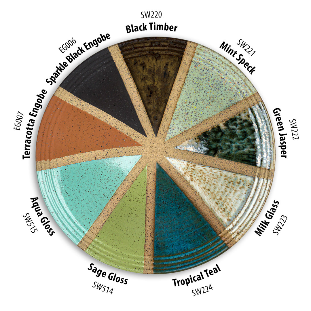 Mayco Stoneware Glaze Kit 2025 – The Potter's Center