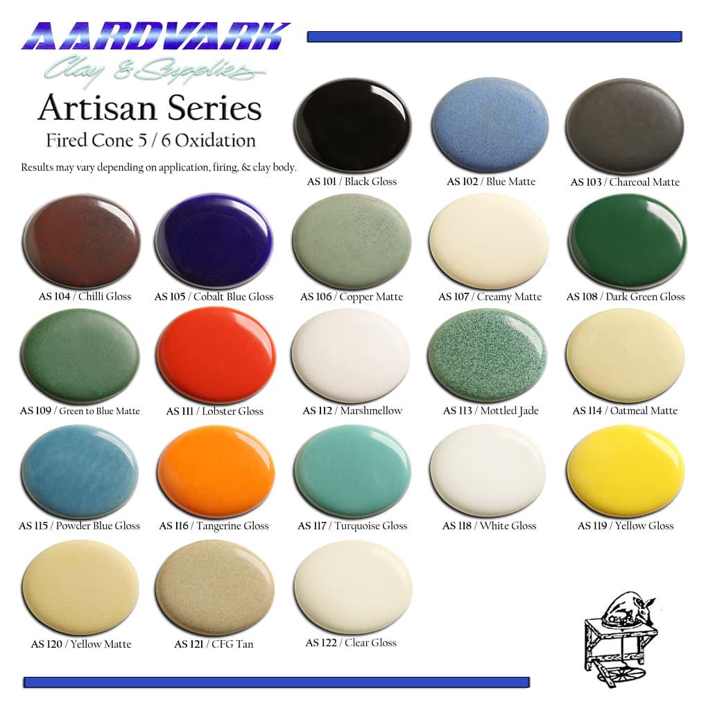 Mottled Jade, Cone 5 Dry Glaze, Aardvark Clay's Artisan Series AS-113 ...